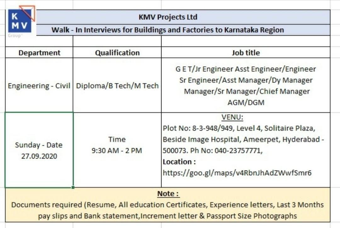 KMV Projects Ltd - Walk-Ins for Multiple Positions - Diploma / B.Tech / M.Tech - Engineering ...