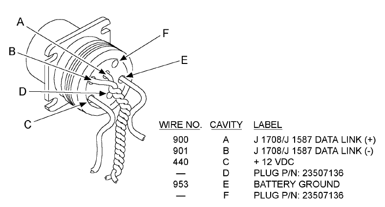 Detroit Diesel Electronic Control/ DDEC System (Detroit Engines) - Blog ...