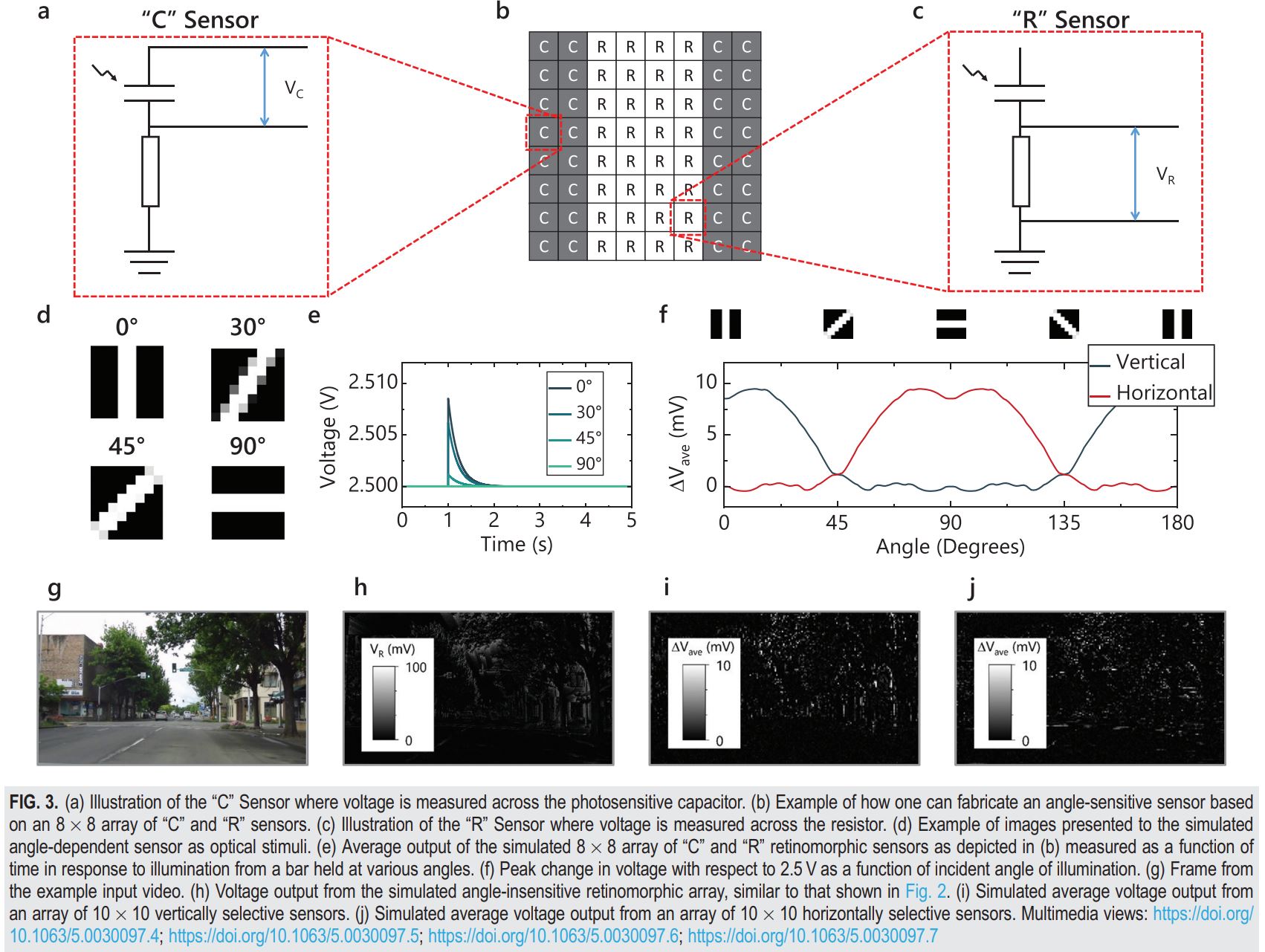 Image Sensors World: Oregon University Proposes Event-Driven Pixel with ...