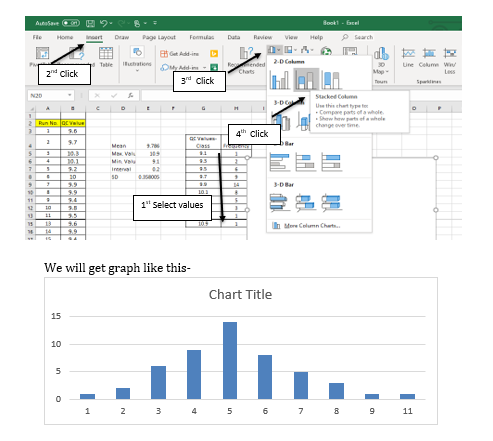 Quality Management and Quality Tools: HISTOGRAM ANALYSIS