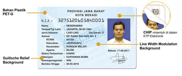 Sejarah KTP di Indonesia ~ Villa Gading Harapan RT.002 RW.025