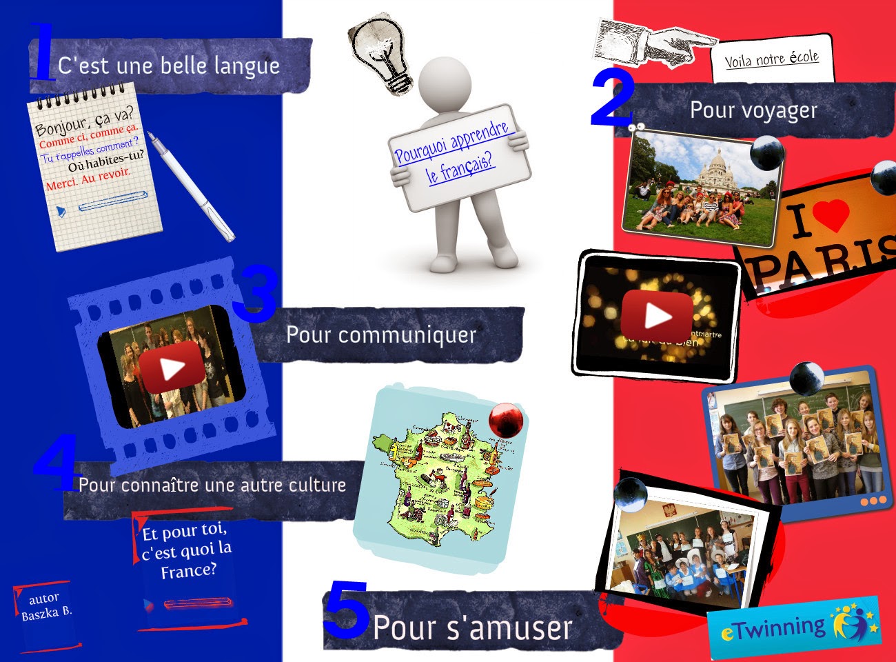 BLEU-BLANC-ROUGE: POURQUOI APPRENDRE LE FRANÇAIS?