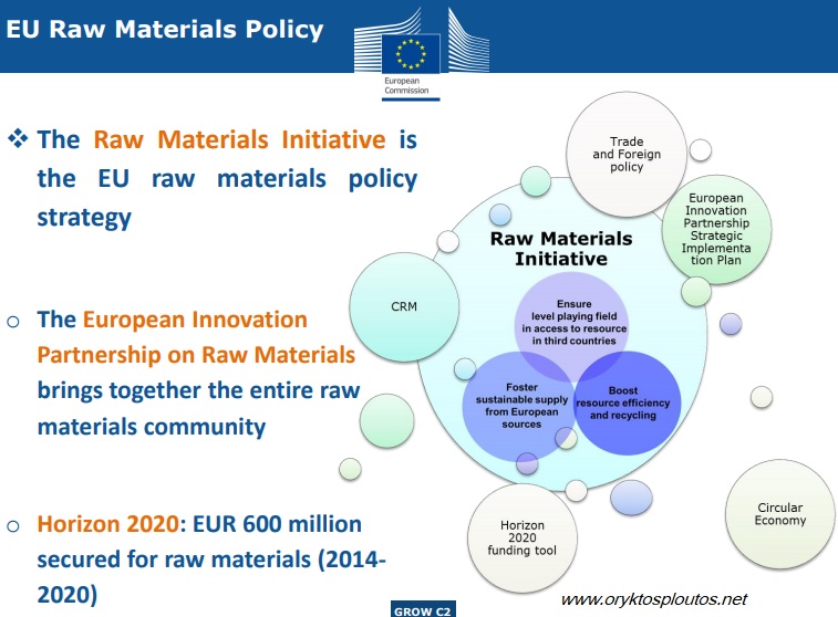 4th MIN-GUIDE Policy Laboratory Workshop, Athens, Greece (PRESENTATIONS ...