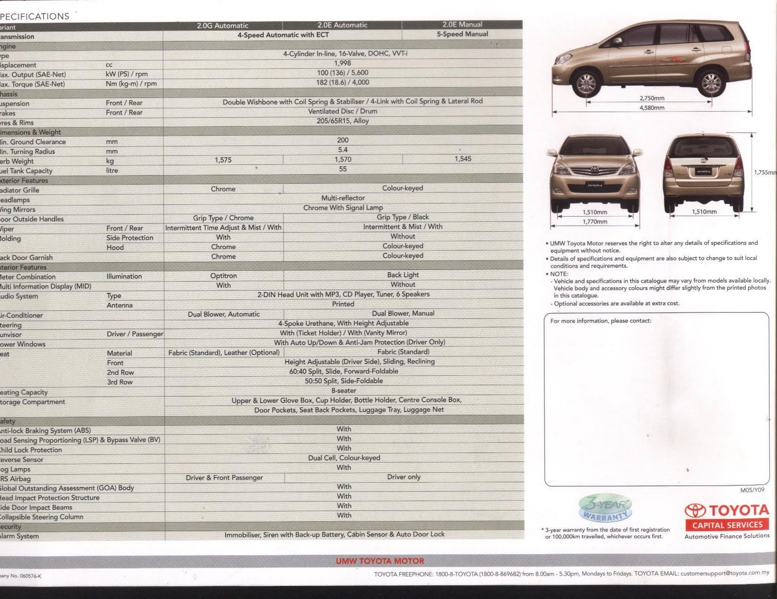 ...The Abe's Journey...: Abah Sedang Merisik Toyota Innova