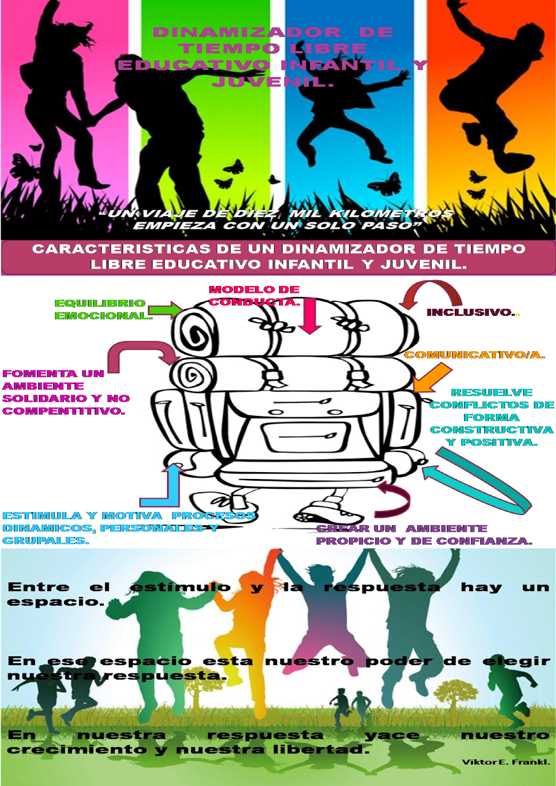 ACTIVIDADES DE TIEMPO LIBRE EDUCATIVO: DINAMIZADOR DE TIEMPO LIBRE ...
