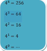 Belajar Matematika Itu Mudah: PERPANGKATAN (7) PANGKAT NOL DAN PANGKAT ...
