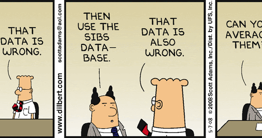 CURMUDGUCATION: AI: Bad Data, Bad Results