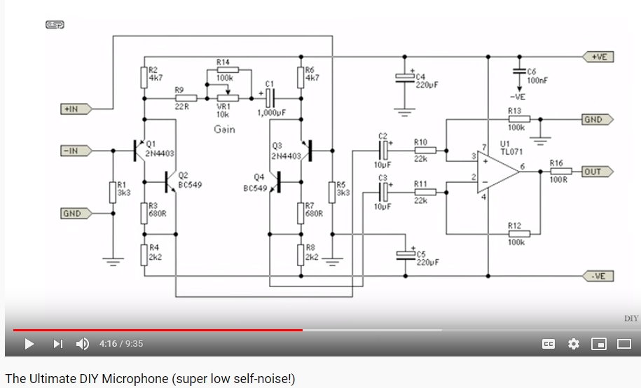 Ultrasonic Projects and others