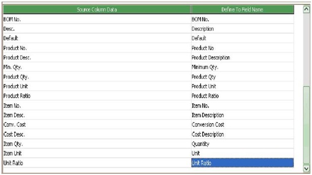 Program Accurate Tips Trick Import Bil Of Material Dari Excel program-accurate-tips-trick-import-bil-of-material-dari-excel