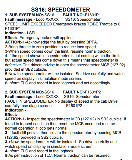 Trouble Shooting -SUB SYSTEM – 16 SPEEDOMETER- ACT (RS) – ABB Loco ...