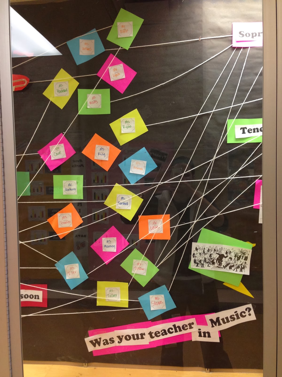 Note Tweaking: Music in our Schools Month: Bulletin Board