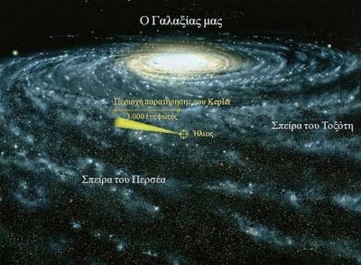 ΕΝΝΕΑ ΕΤΗ ΦΩΤΟΣ: Ο ΓΑΛΑΞΙΑΣ ΜΑΣ