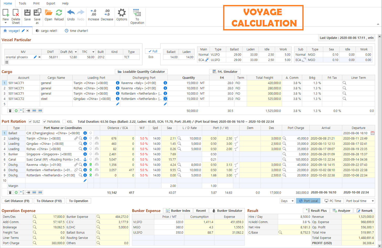 Voyage Calculation dan Persiapan Keberangkatan Kapal (Passage Plan ...