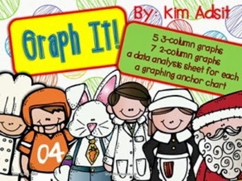 Real Object and Pictorial Graphs | Chalk Talk: A Kindergarten Blog ...