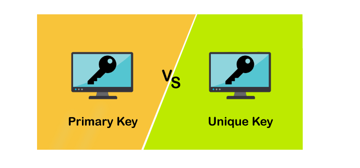 Difference Between Primary key and Unique key | DB Exam Study