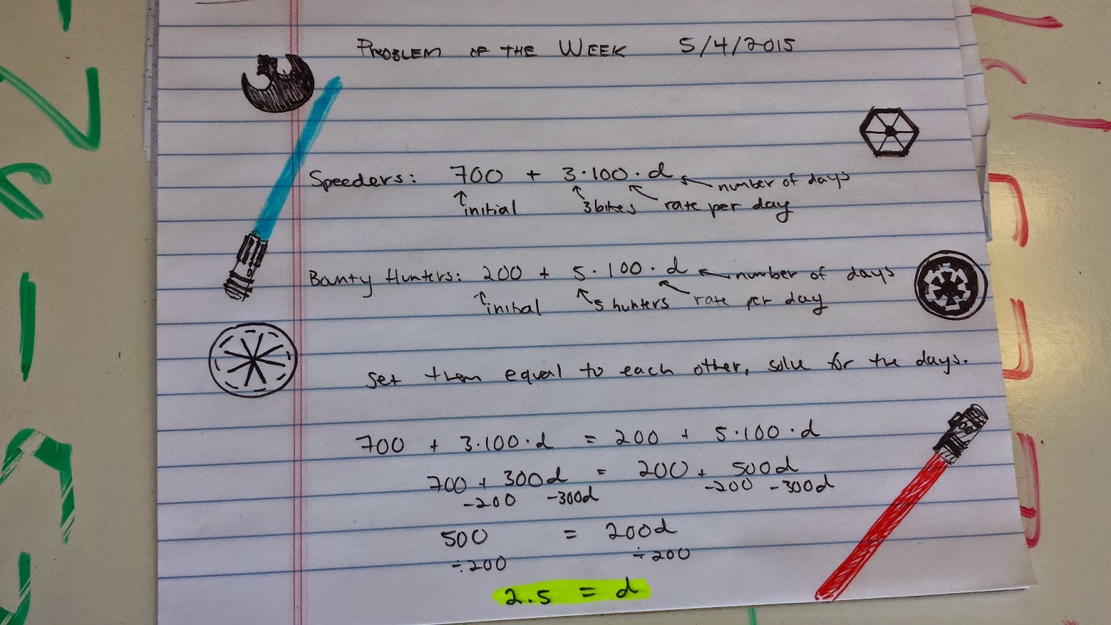 The Center of Math Blog: Problem of the Week: Star Wars