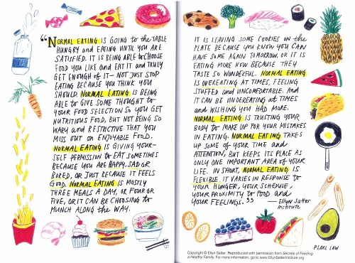 How is Your Relationship with Food?