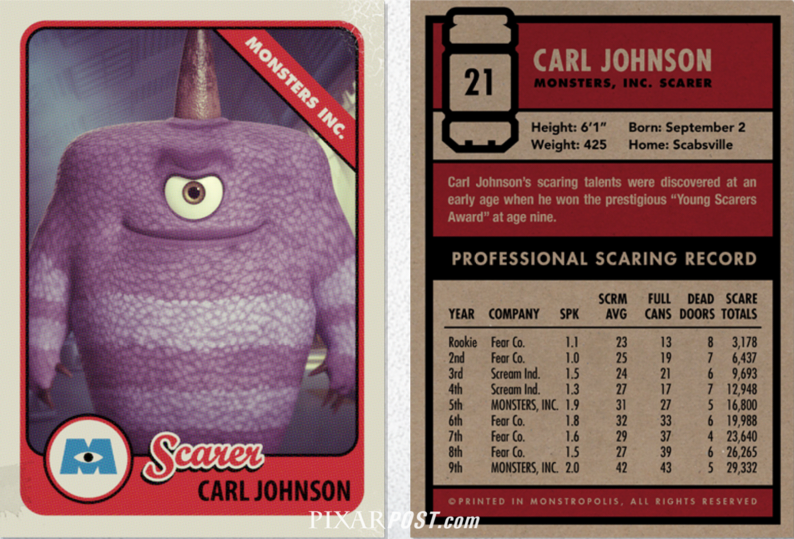 Monsters University Scare Cards - The Complete Guide | Pixar Post