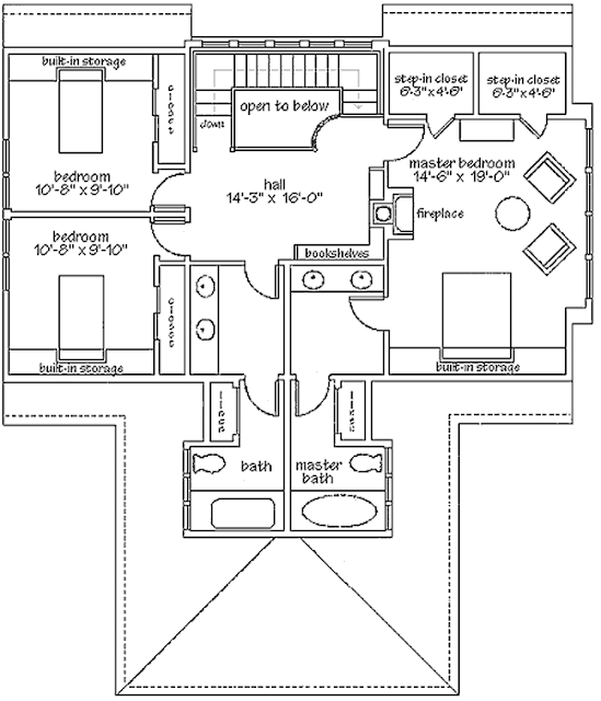 Washougal Living Building Project: Our House... the template