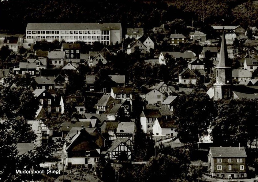 Alte Bilder: Topographie - Vintage topographic Illustrations ...