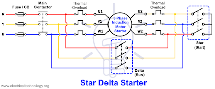 Star-Delta Starter
