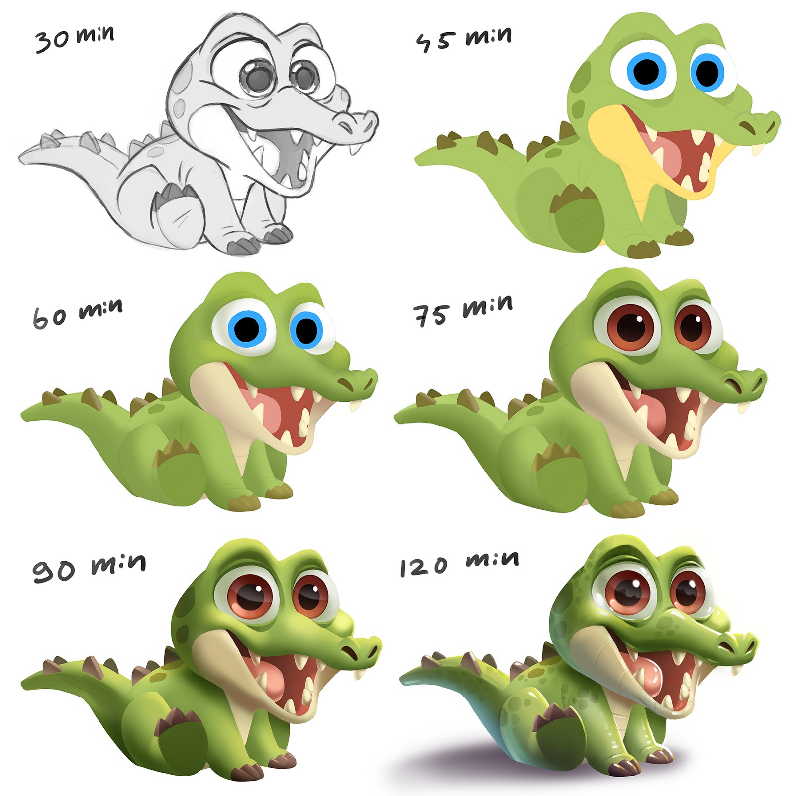 Learning drawing principles: croco