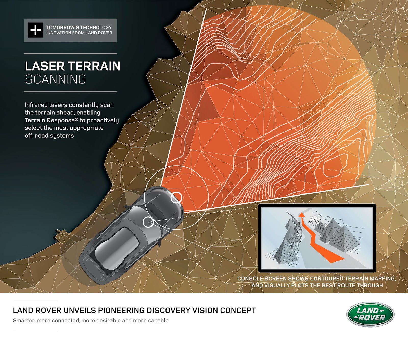 ConcettoMotors: Jaguar Land Rover revela pesquisas pioneiras para ...