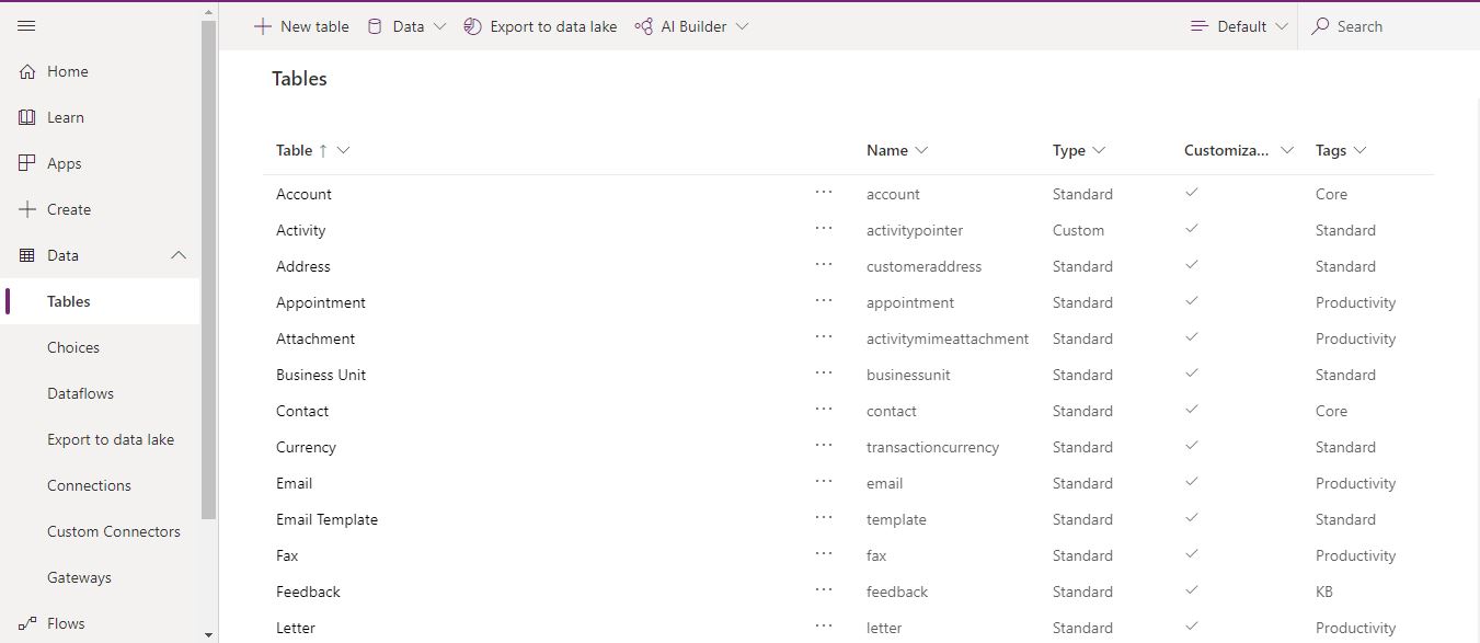 Model Driven Power Apps