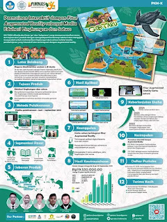 125+ Contoh Poster PKM-K PIMNAS 2021 - Software Application