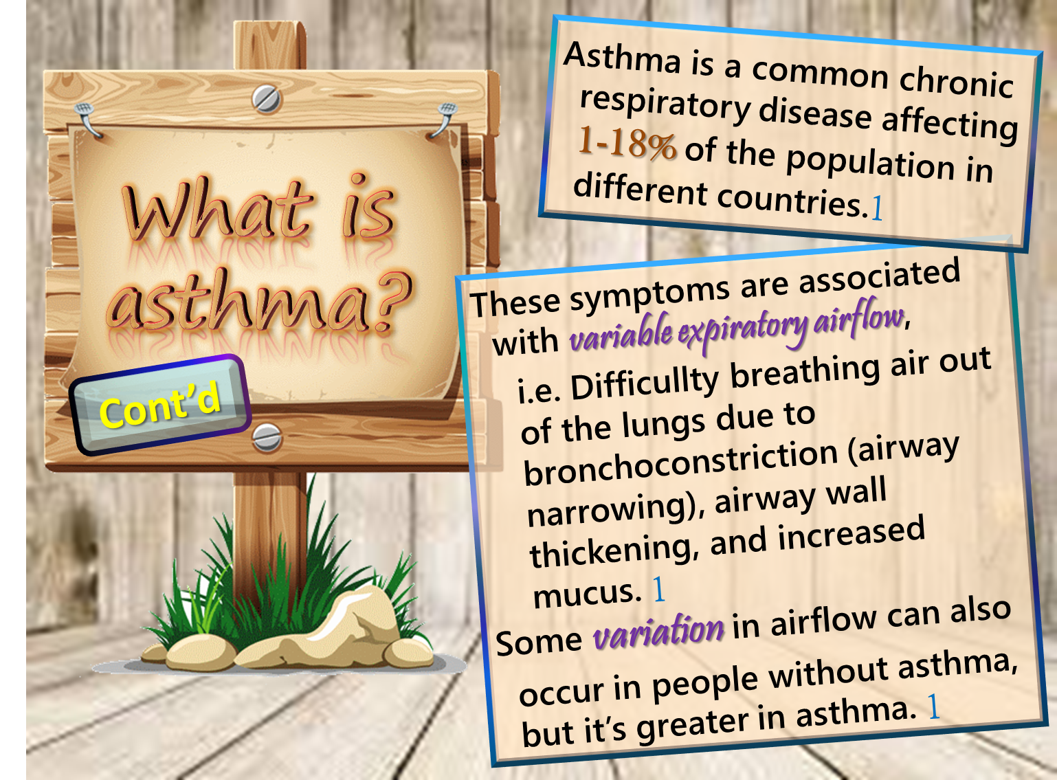 KAMPOENG ASMA: Macam-macam jenis asma