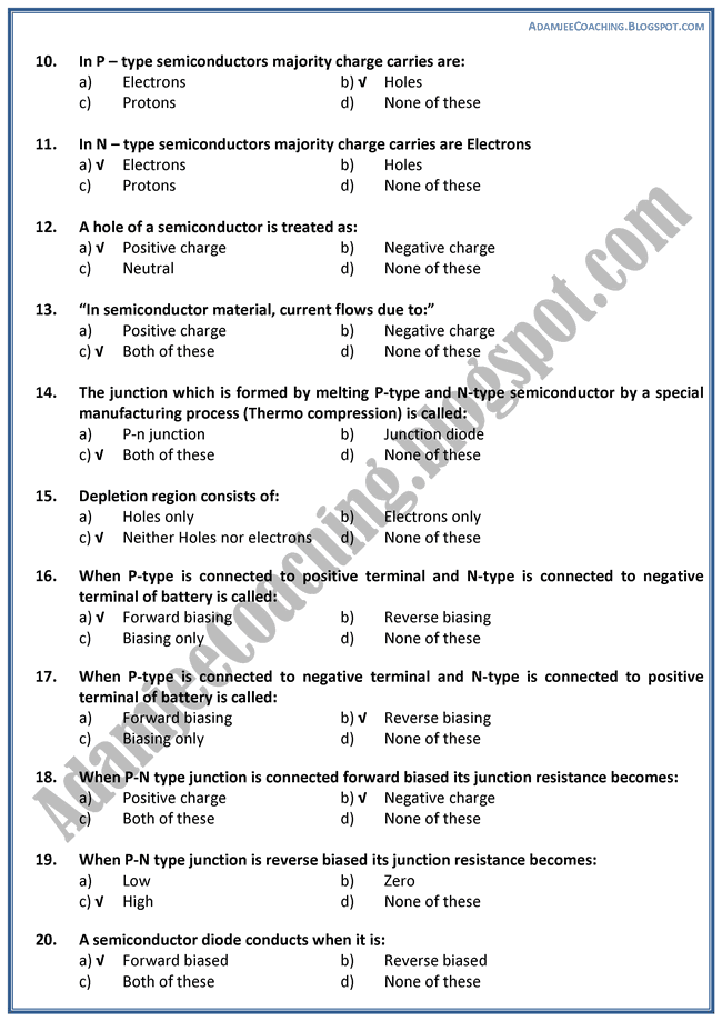 Adamjee Coaching: XII Physics MCQS - Electromagnetic Waves and Electronics
