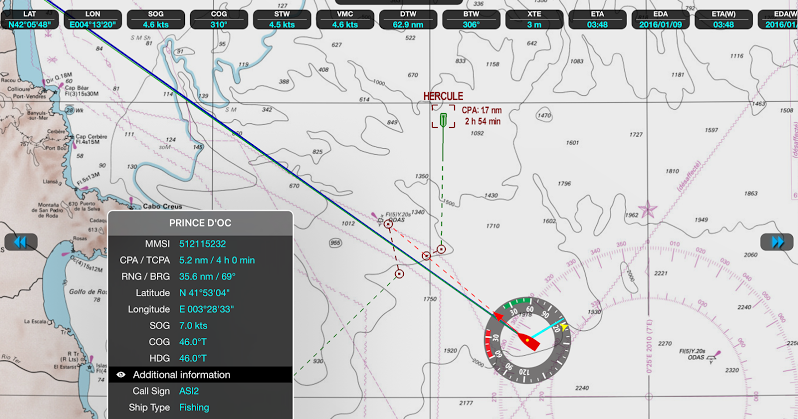 GeoGarage blog: USCG: Guidance on the use of Electronic Charts and ...