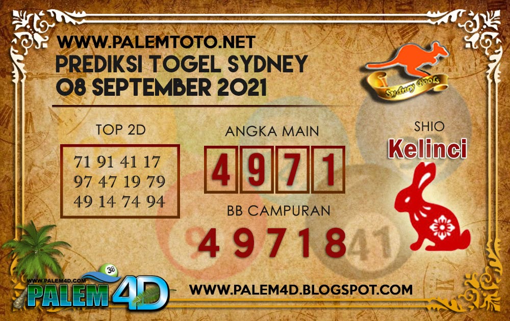 Prediksi Sydney 08 September 2021 ~ Prediksi Togel Jitu