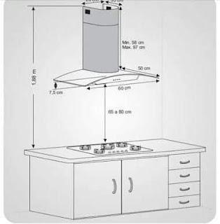 kitchen chimney detail