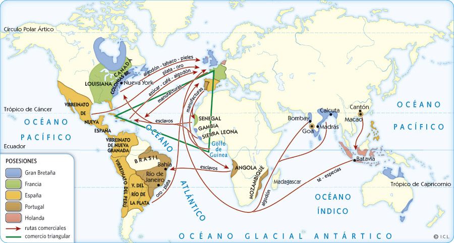 HISTORIA 4º ESO : EL SIGLO XVIII. EL COMERCIO TRIÁNGULAR