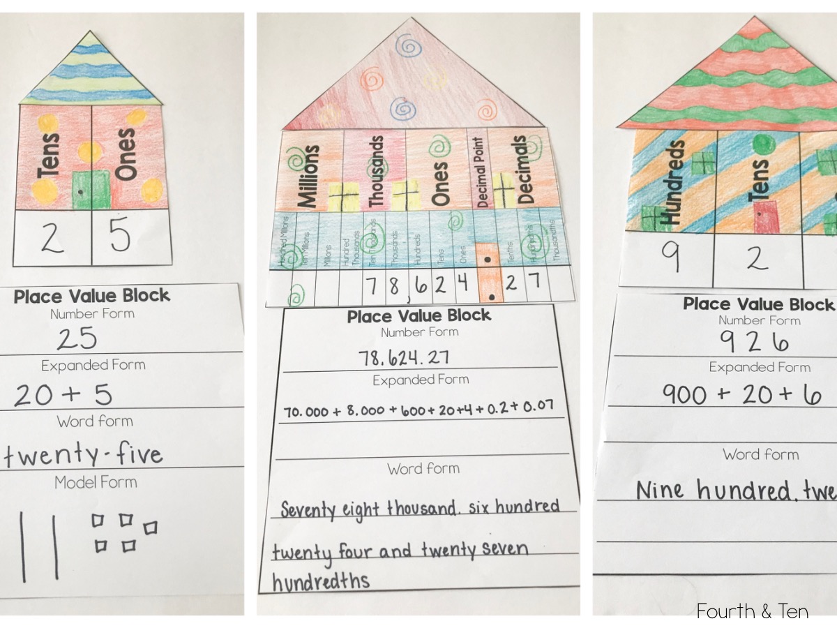 Fourth and Ten: Place Value Block {A Math Craftivity}