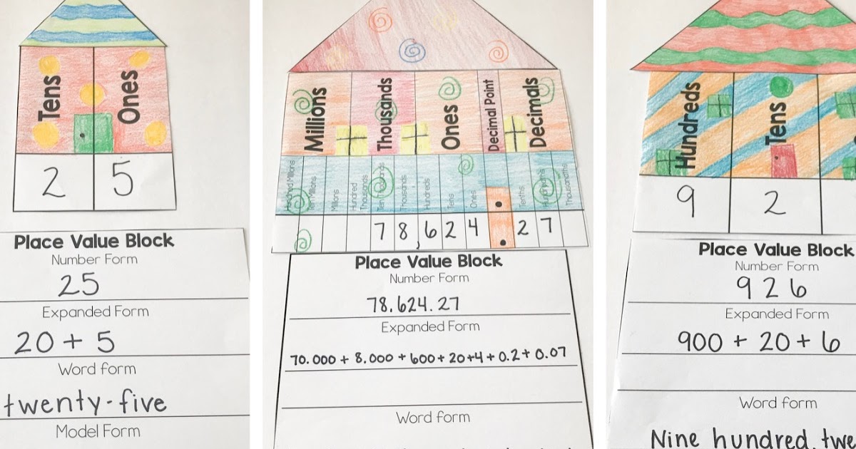 Fourth and Ten: Place Value Block {A Math Craftivity}