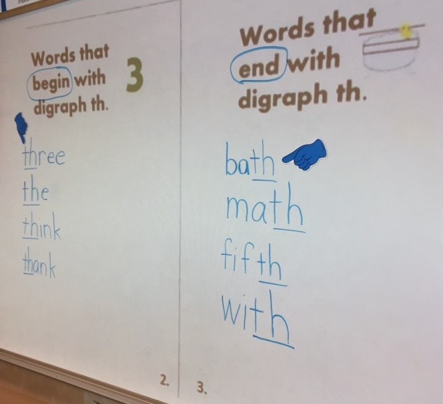 Reading2success: Printable Digraph Mini Student Books