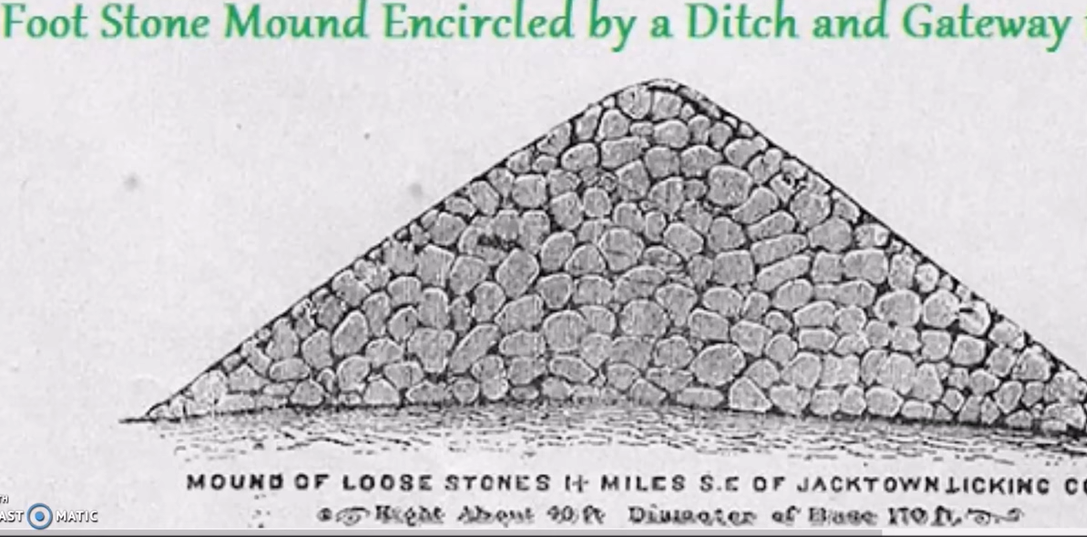 Rock Piles: Stone Pyramid from Ohio