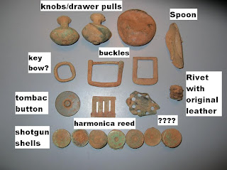 Detecting Saxapahaw: Detecting Saxapahaw: 200 Year Old Tombac Button