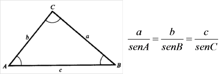 Las Matemáticas de Xema : Razones trigonométricas: seno