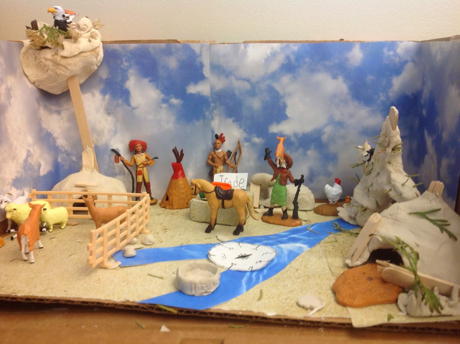 Puddle Wonderful Learning: Native American Indian Projects