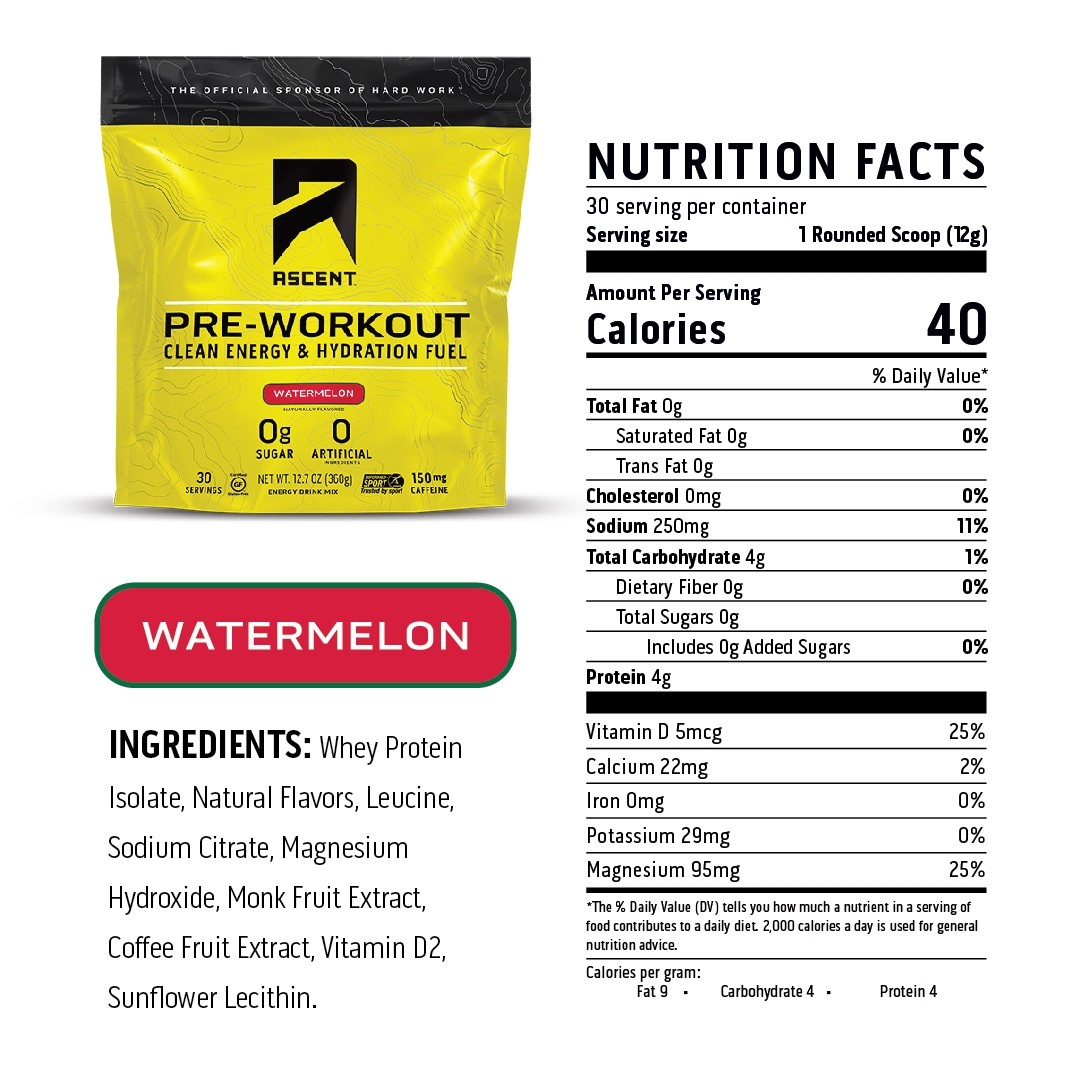 Fitness For The Rest of Us: Ascent Protein Presents Clean Energy ...