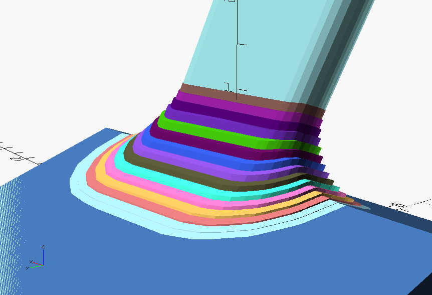 OpenSCAD Snippet Pad