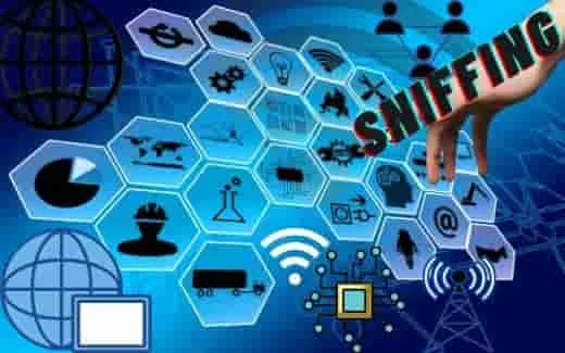 What is sniffing | Sniffing and its Types | Ethical Hacking