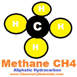 Aliphatic Hydrocarbons