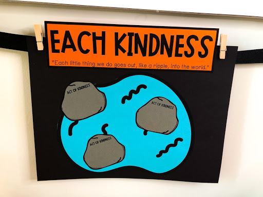 August Second Grade Interactive Read Aloud Lessons | Printable and ...