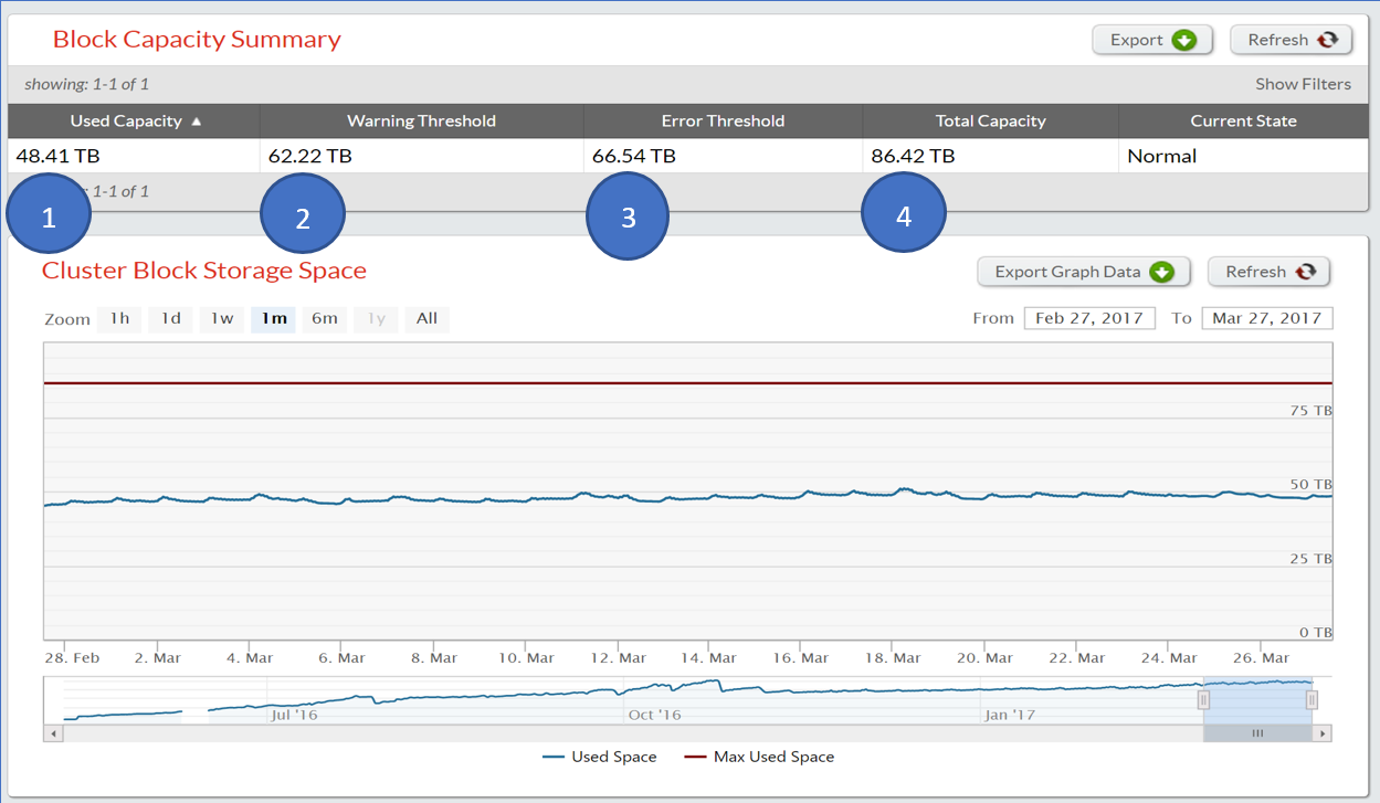 IT engineering and a little bit of hacking: 2017
