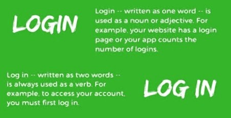 The Difference between Login and Log in