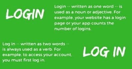 The Difference between Login and Log in